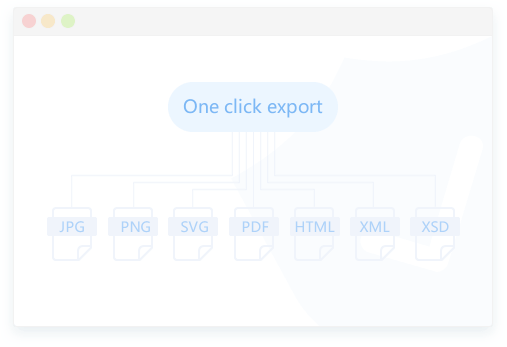 Online Flowchart Maker - Easy And Fast Flowchart Making Tool | Getflowchart